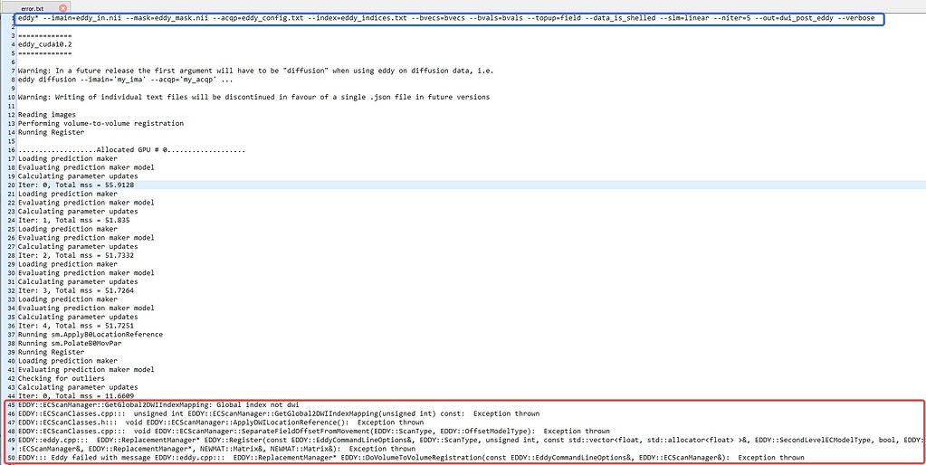 Eddy Current Correction Error with dwifslpreproc [ERROR]: EDDY::ECScanManager ...