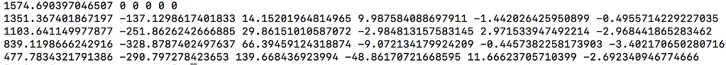 Low b-values with increasing and decreasing response function magnitude - preprocessing ...